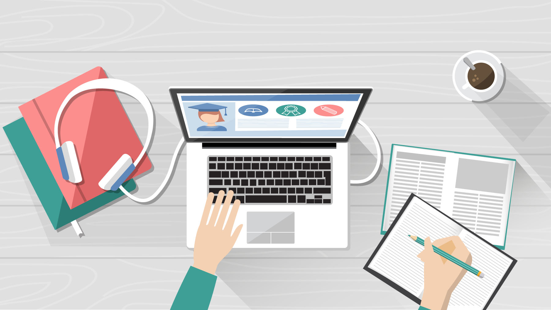 Student Distance Learning – NCTitle2